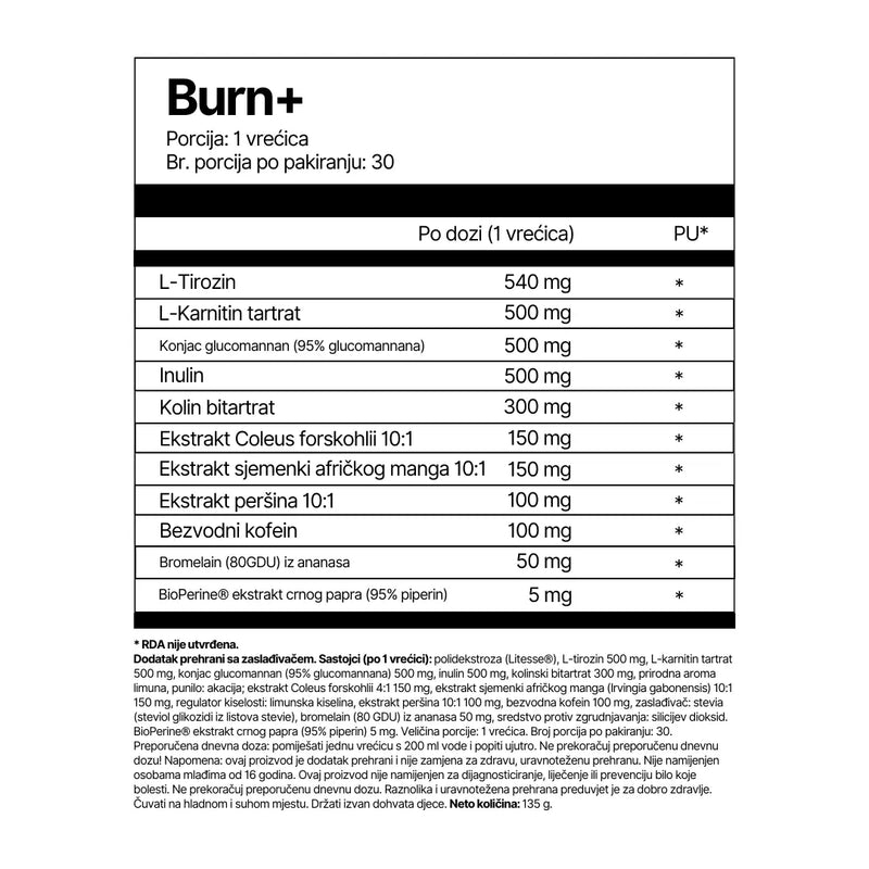 Burn+ sve u jednom – dnevni fatburner. Moćna formula!